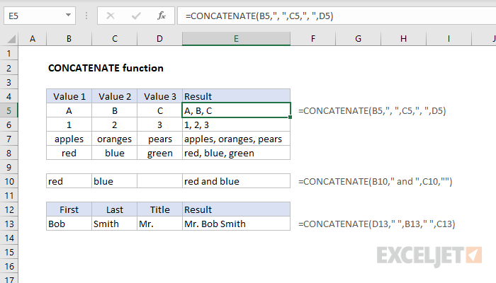 Excel CONCATENATE Function Exceljet